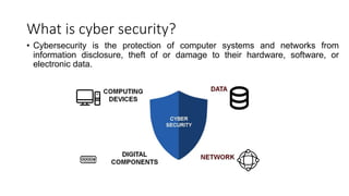 1. Introduction to Cyber Security.pptx