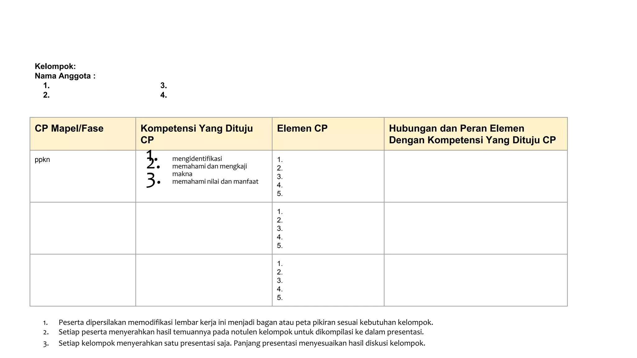 1. LK Ruang Kolaborasi Pemahaman CP.pptx