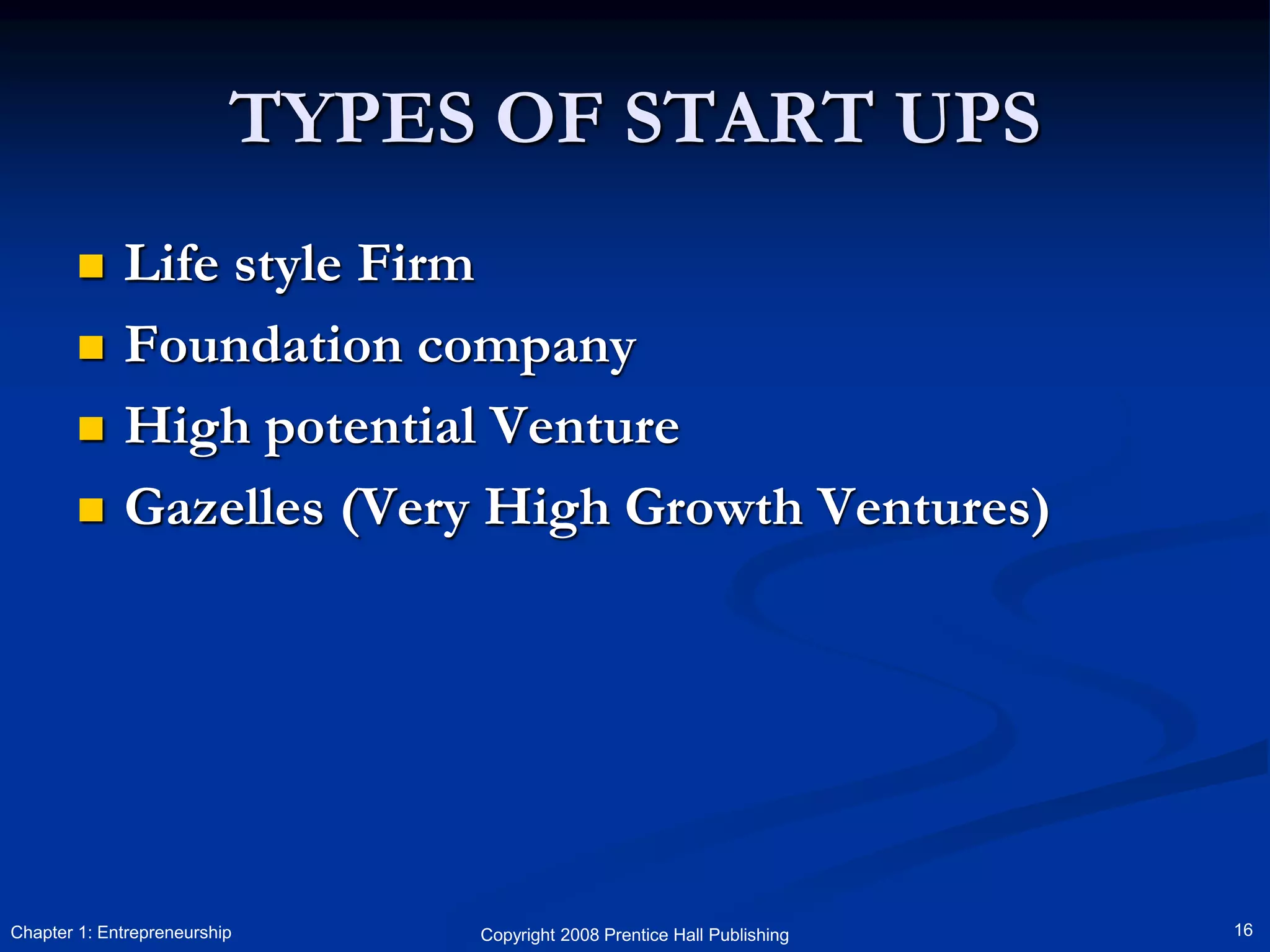 1. entrepreneurship.ppt