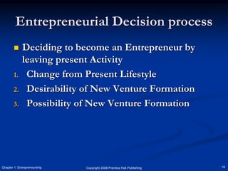 1. entrepreneurship.ppt
