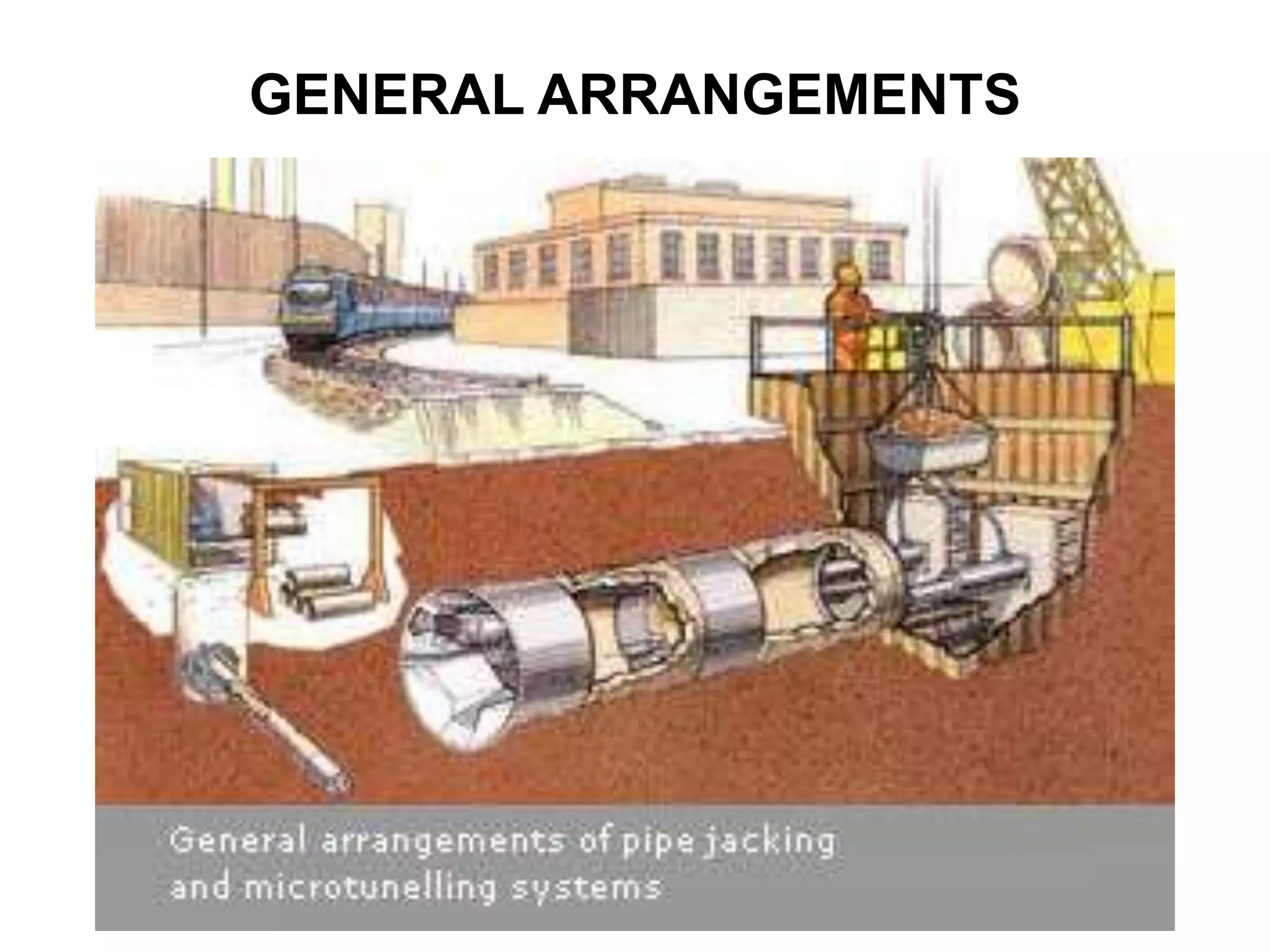 1.2 PIPE JACKING.ppt