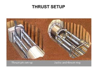 1.2 PIPE JACKING.ppt