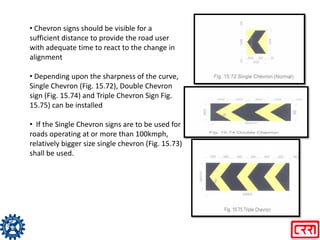 1.3_Road Signs & Markings.pdf