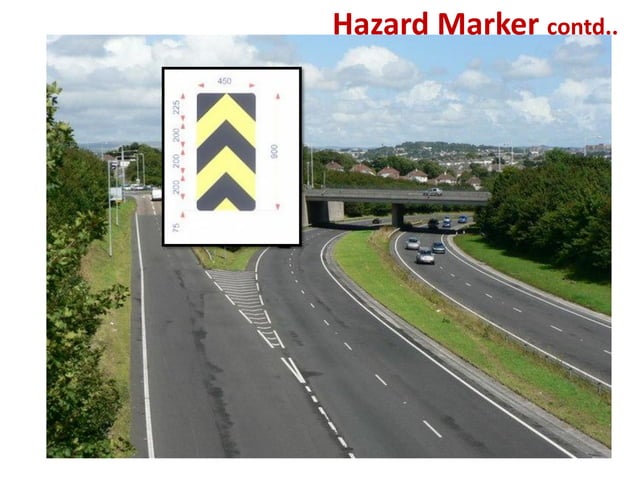 1.3_Road Signs & Markings.pdf | Auto Safety | Automotive