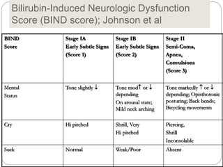 1._NEONATAL_JAUNDICE.pptx