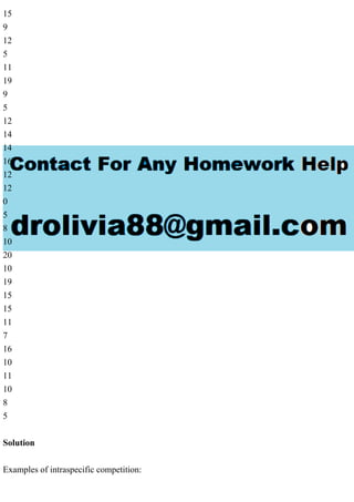 1. Provide 2 examples of intraspecific competition and 2 examples of ...