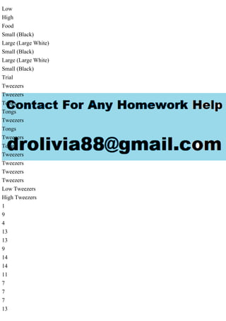 Intraspecific Competition Examples