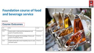1.1 Fundation Course of food and beverage service(21HHT102) (1).pptx
