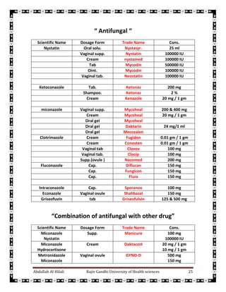 ملزمة ادوية-د حاتم البيطار.pdf