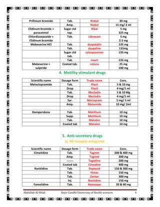 ملزمة ادوية-د حاتم البيطار.pdf