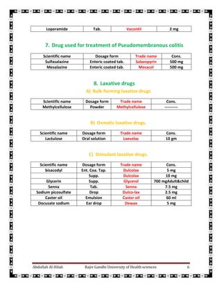 ملزمة ادوية-د حاتم البيطار.pdf