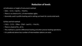 1.5_Basic Engineering_Day 7.pptx