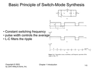1.introduction&applications (1).ppt