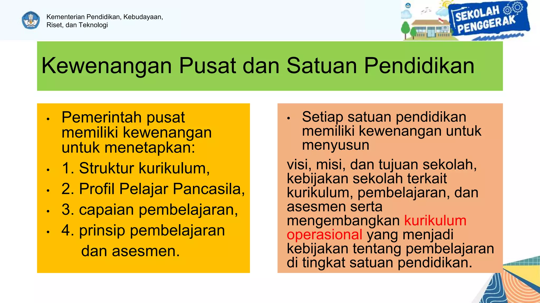 1. sekilas kurikulum ALUR merdeka.pptx