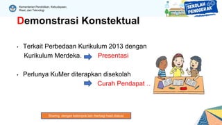 1. sekilas kurikulum ALUR merdeka.pptx