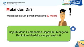 1. sekilas kurikulum ALUR merdeka.pptx