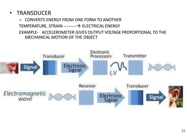 MR3491 SENSORS AND INSTRUMENTATION ( UNIT-I INTRODUCTION) | PPTX | Physics | Science