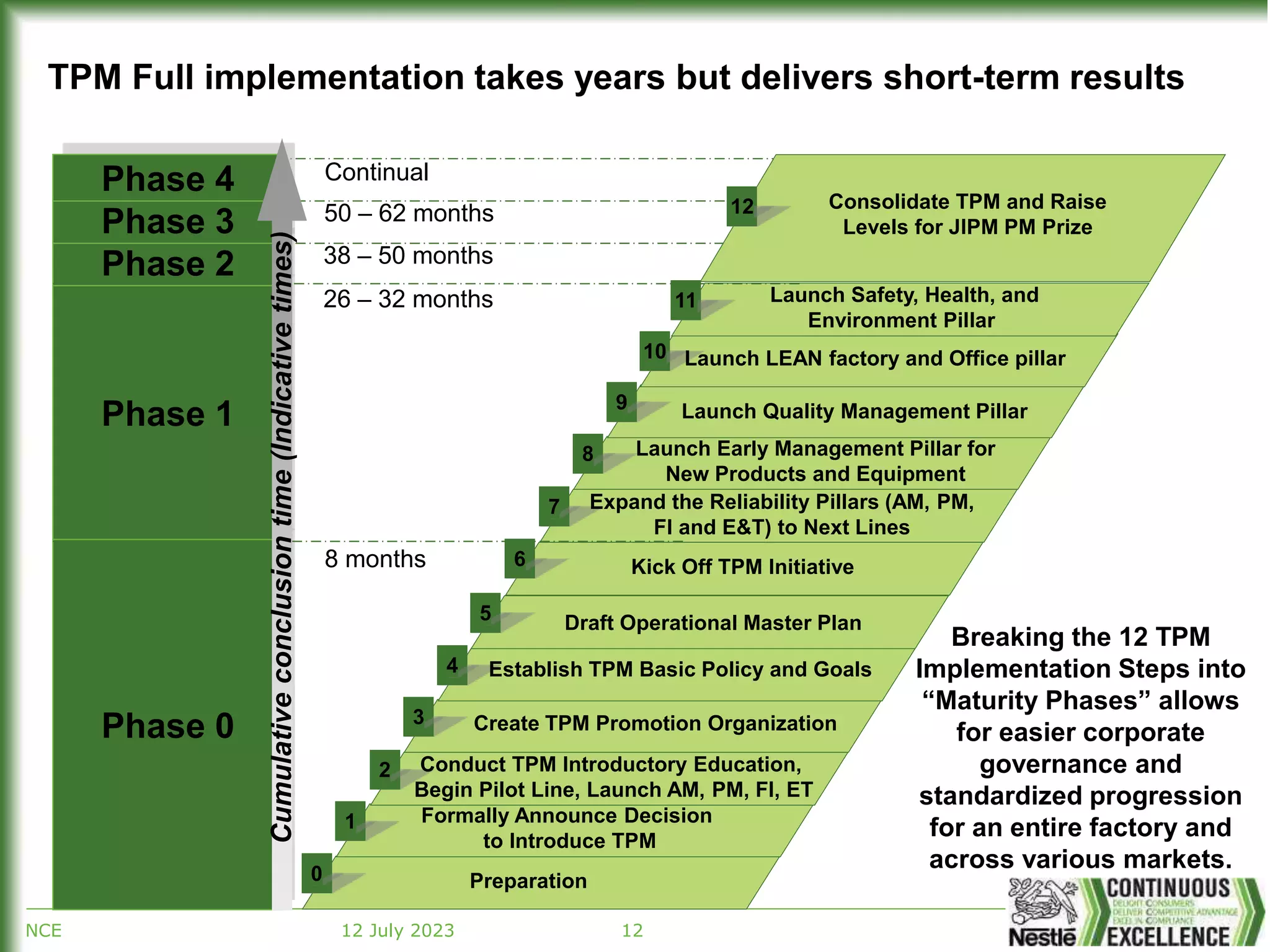 1. what is tpm and how it works.ppt