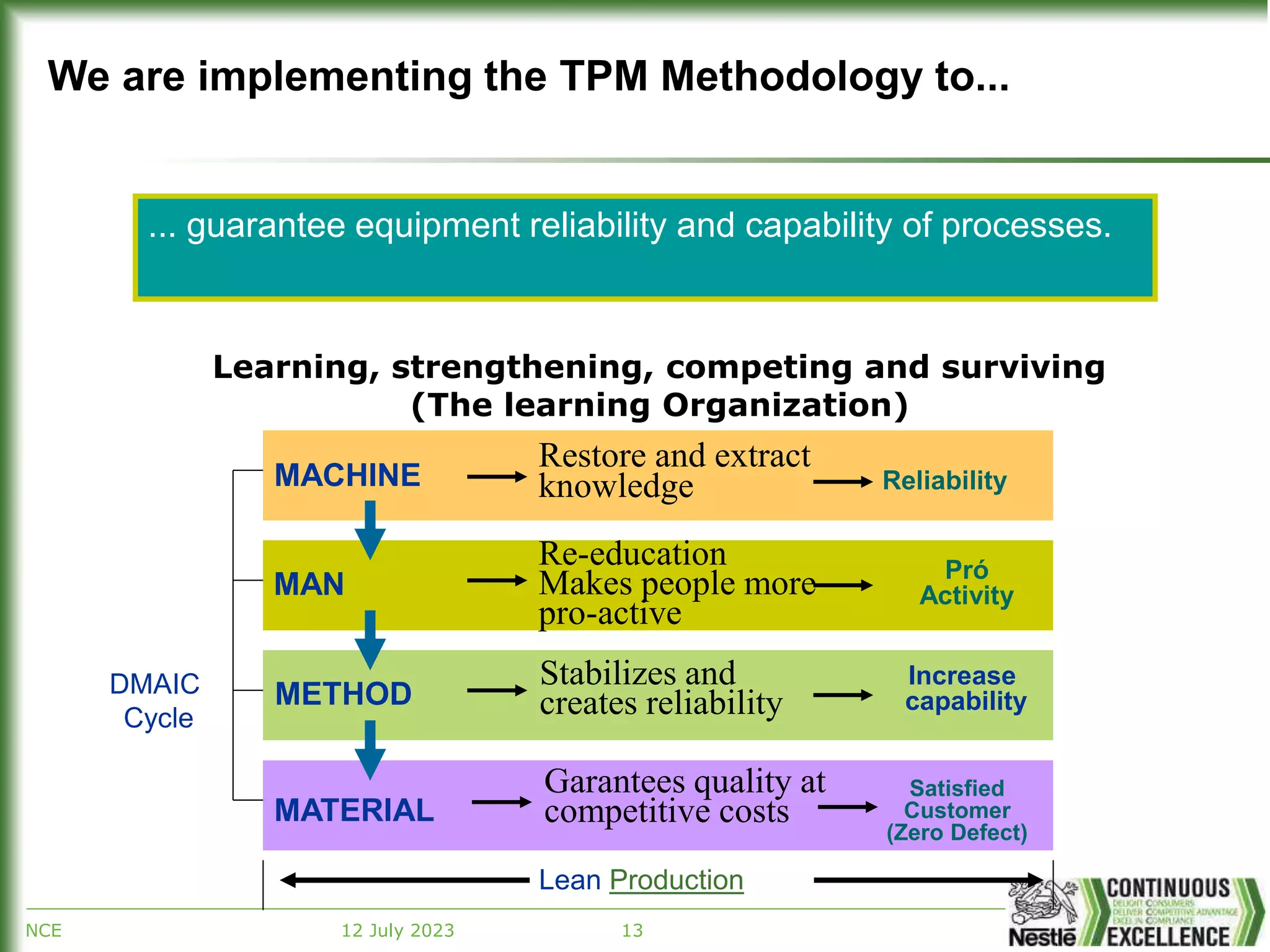 1. what is tpm and how it works.ppt