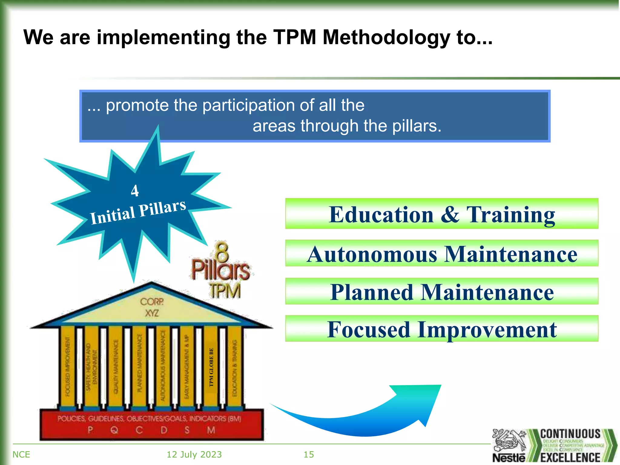1. what is tpm and how it works.ppt