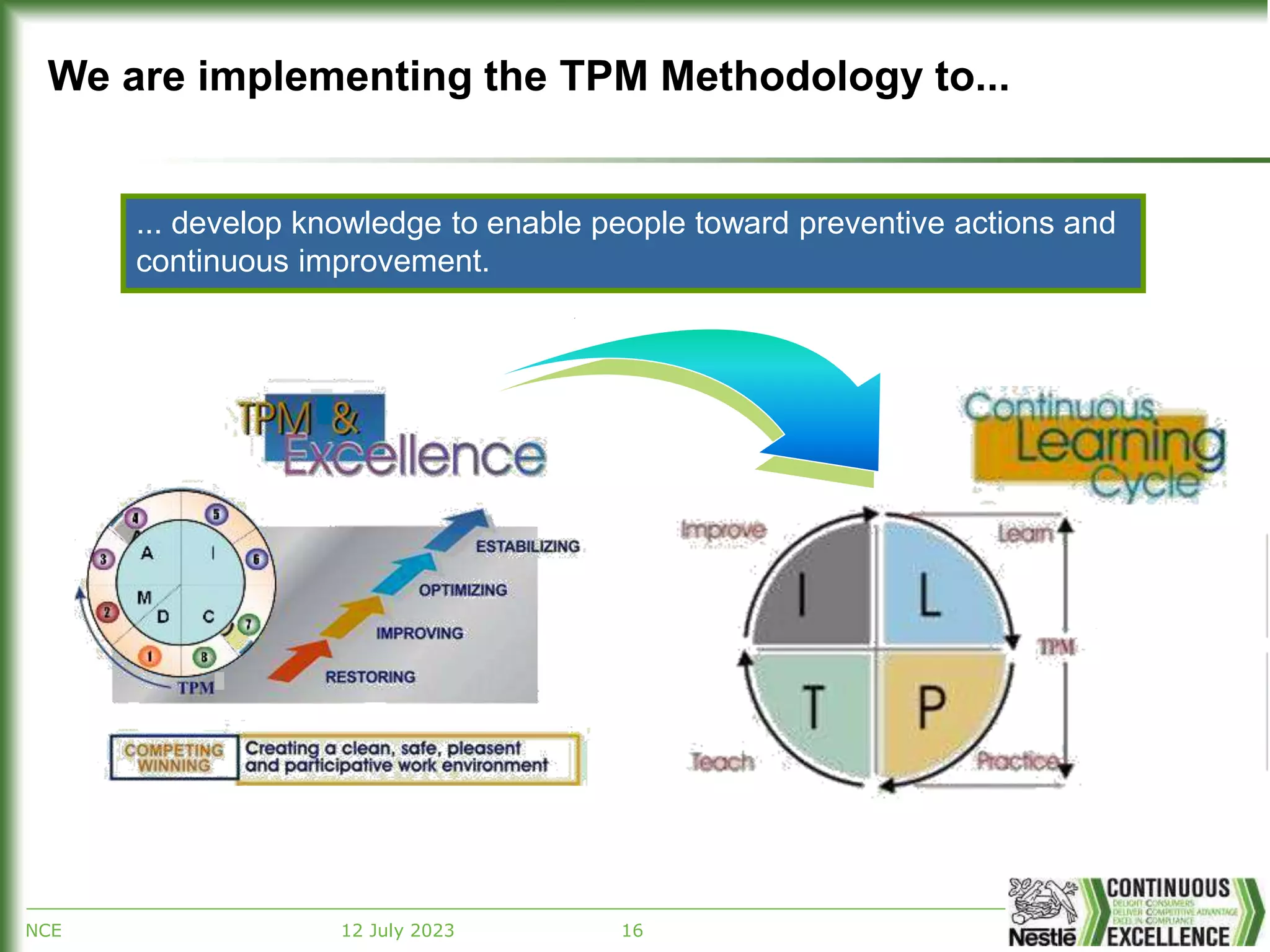 1. what is tpm and how it works.ppt