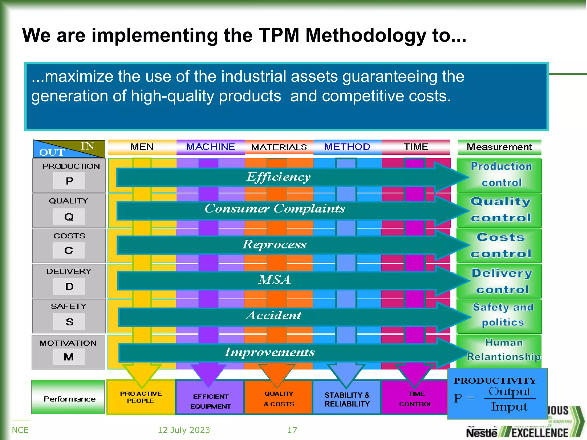 1. what is tpm and how it works.ppt