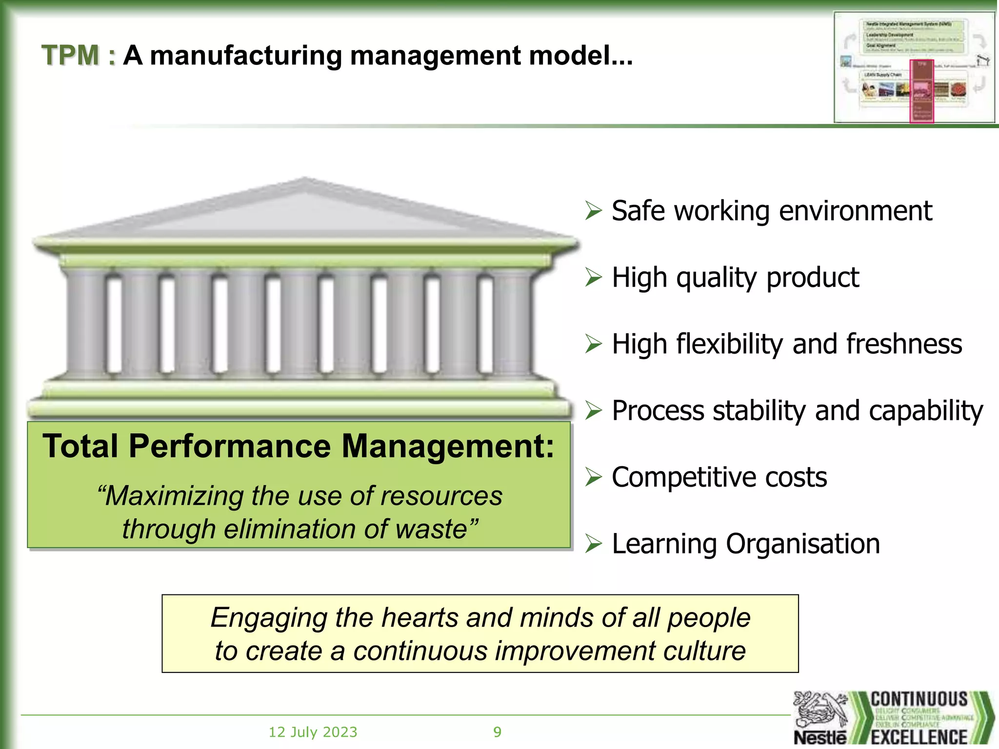 1. what is tpm and how it works.ppt