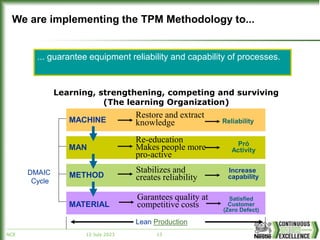 1. what is tpm and how it works.ppt
