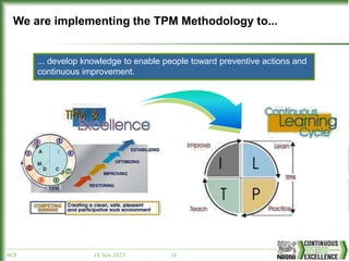 1. what is tpm and how it works.ppt
