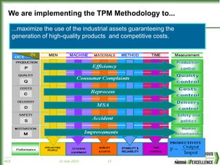 1. what is tpm and how it works.ppt