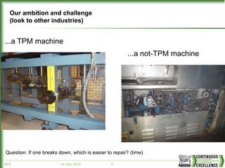 1. what is tpm and how it works.ppt