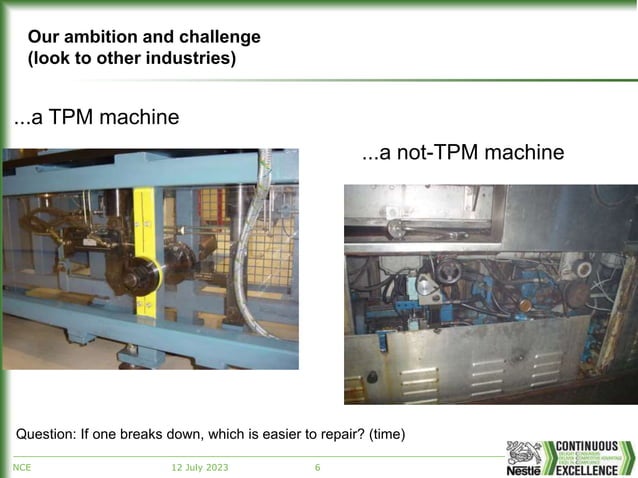 1. what is tpm and how it works.ppt | Business | Business and Finance