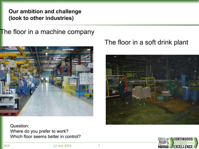 1. what is tpm and how it works.ppt | Business | Business and Finance