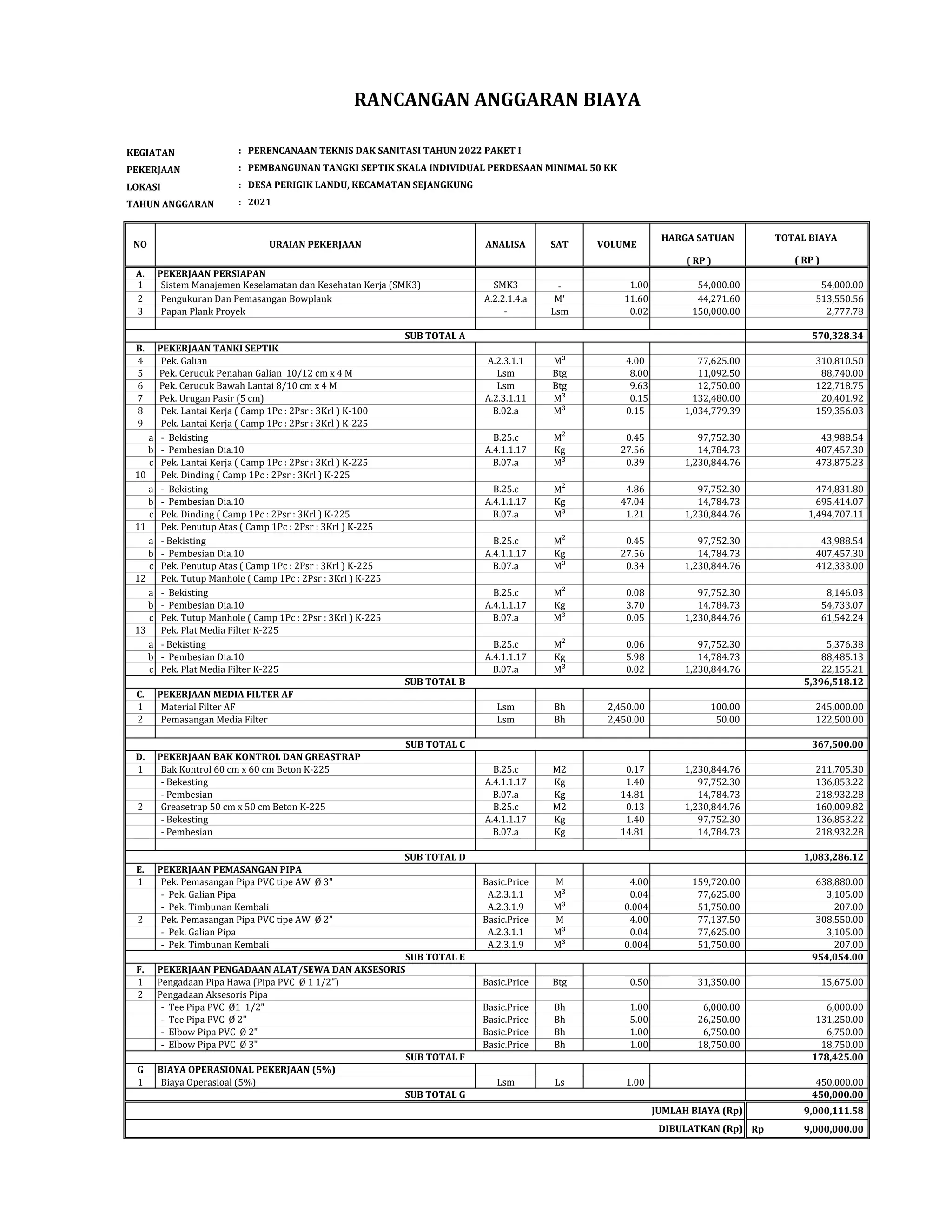 1. RAB TANGKI SEPTIK 2021 PERENCANAAN DAK.pdf