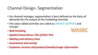 1. Marketing Channels-Module-1 (1).pptx
