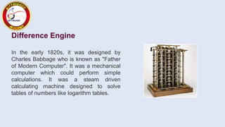 History of Computers.pptx