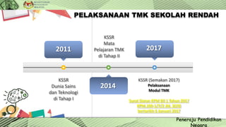 1. Taklimat_Pemugaram Modul_TMK_Tahap 1.pptx