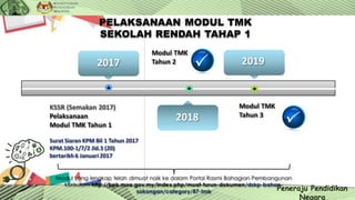 1. Taklimat_Pemugaram Modul_TMK_Tahap 1.pptx