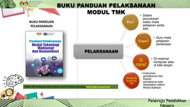 1. Taklimat_Pemugaram Modul_TMK_Tahap 1.pptx