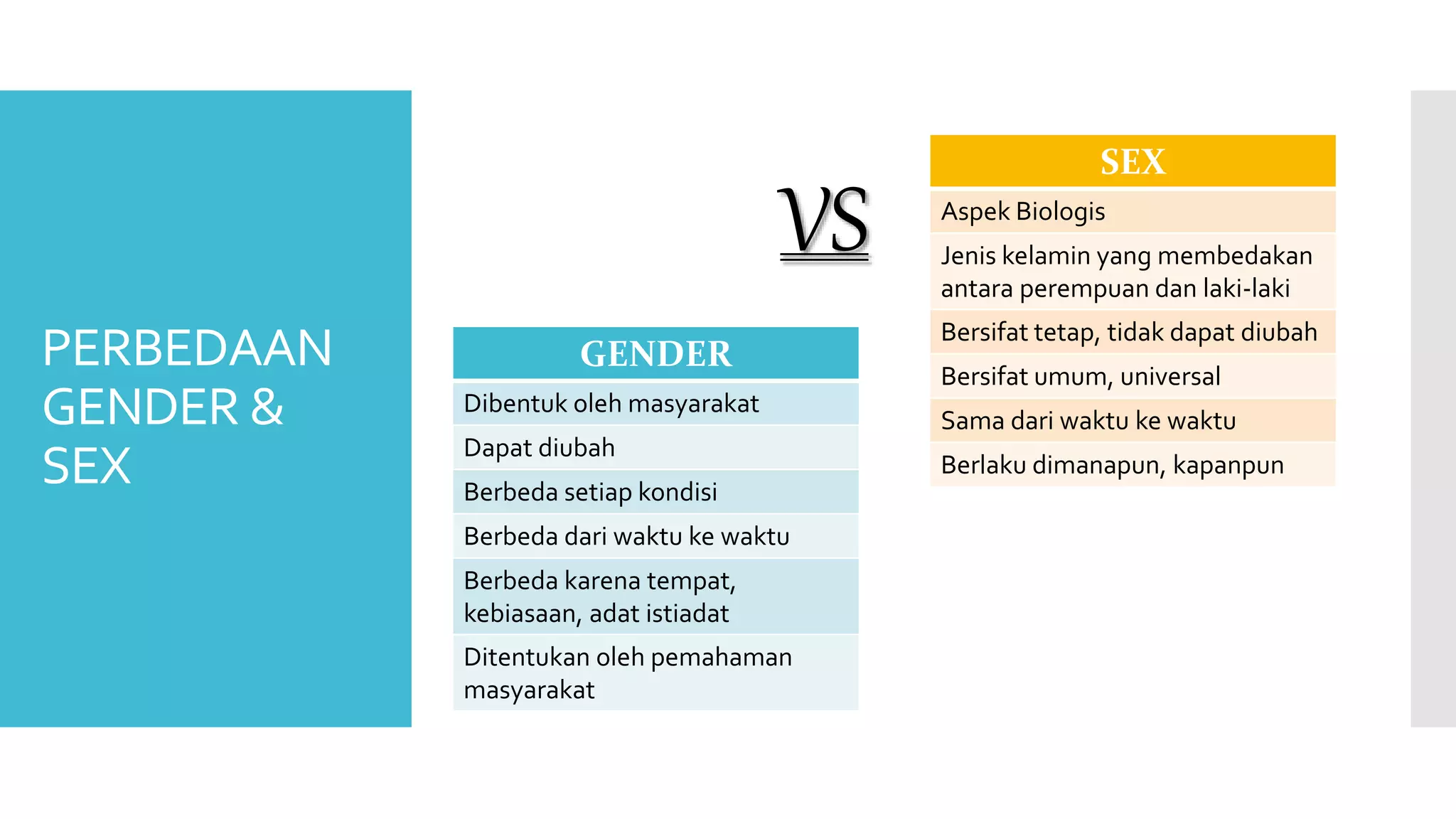 1. KONSEP DASAR GENDER.pptx