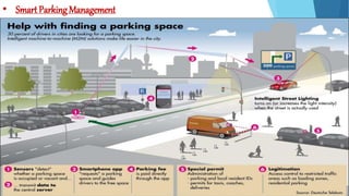 1.smart transportation 2 (3).pptx