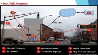 1.smart transportation 2 (3).pptx