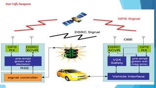 1.smart transportation 2 (3).pptx