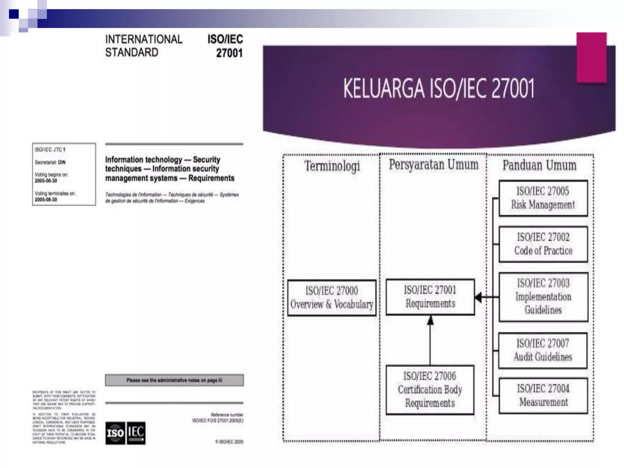 Pemahaman SMKI ISO 27001_2013 dan ISO 27001_2022 New Edition.pptx