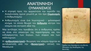 Αναγέννηση 1η διδακτική ώρα.pptx
