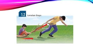 1.2 Leraian Daya.pptx
