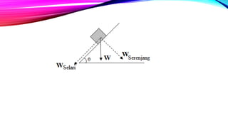 1.2 Leraian Daya.pptx