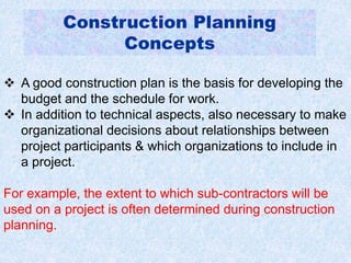 1.1c Construction Planning.ppt