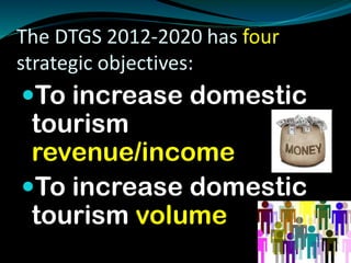1.-DOMESTIC-TOURISM-GROWTH-STRATEGY.pdf