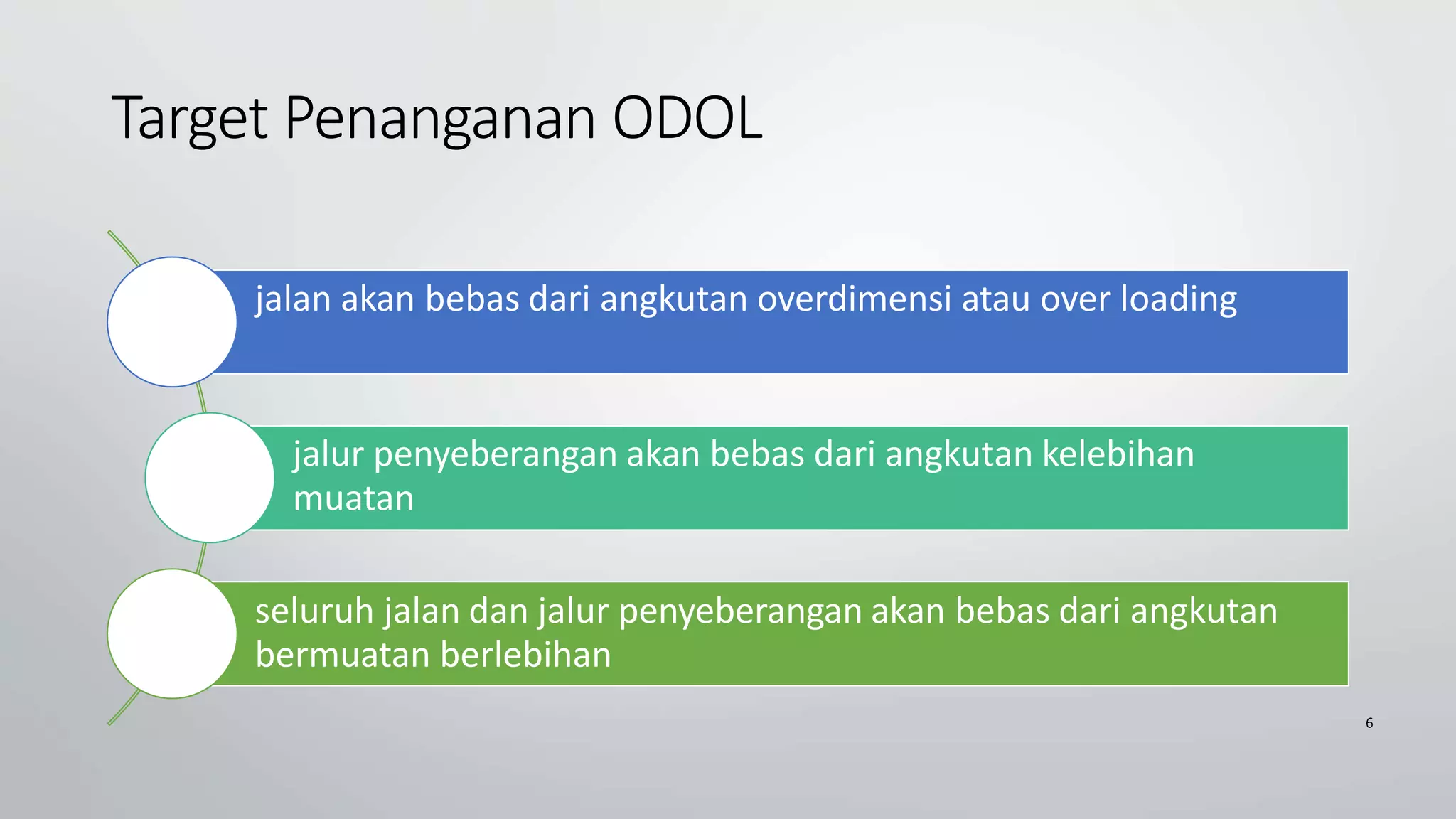 BAHAN PENANGGULANGAN ODOL | PPTX